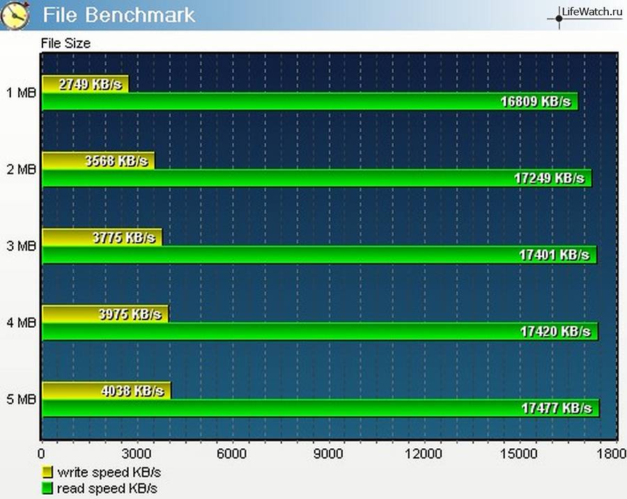 Flash Memory Toolkit 1 20 Pro Download Quynburn Flash Memory Toolkit 1 20 Pro Download Quynburn